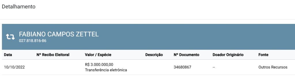 Maior doador das campanhas de Tarcísio e Bolsonaro, empresário é preso ...